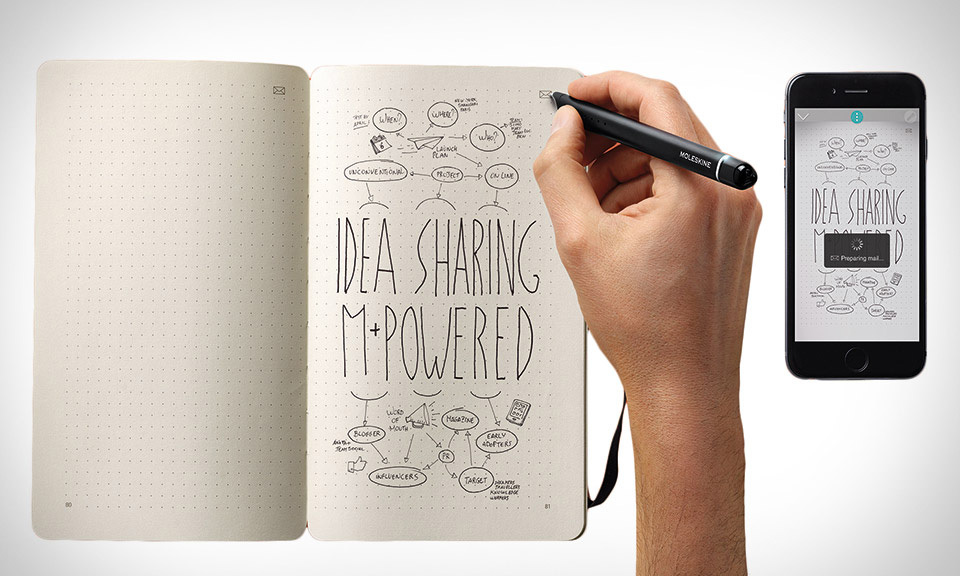 Moleskine Smart Writing System Set | werbemax Moleskine Smart Writing System Set | werbemax